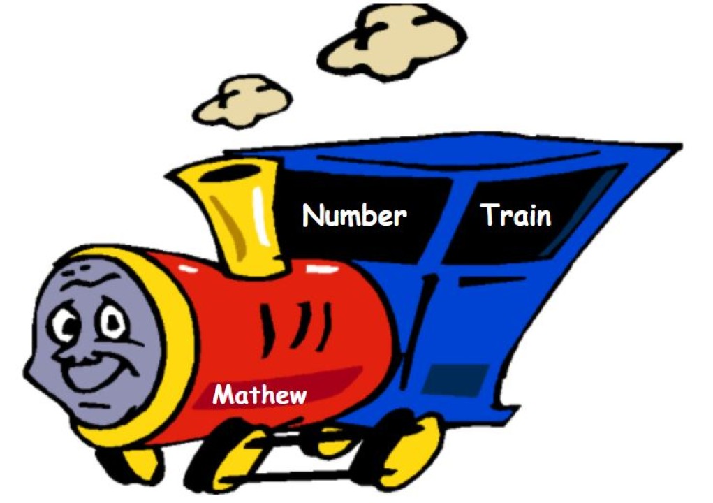 Math-ew the Number Train & Holiday Shopping Project | Hilty Consulting ...